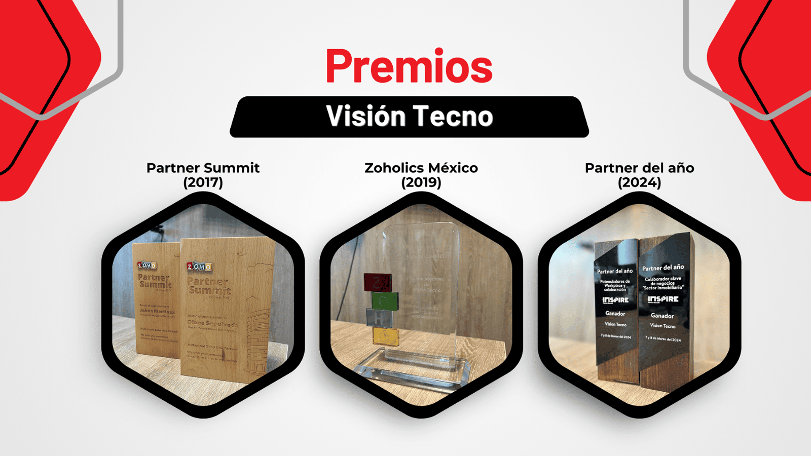 Consultores Zoho en Español - Lideres en implementación Zoho ONE - Partner Avanzado Zoho en ...